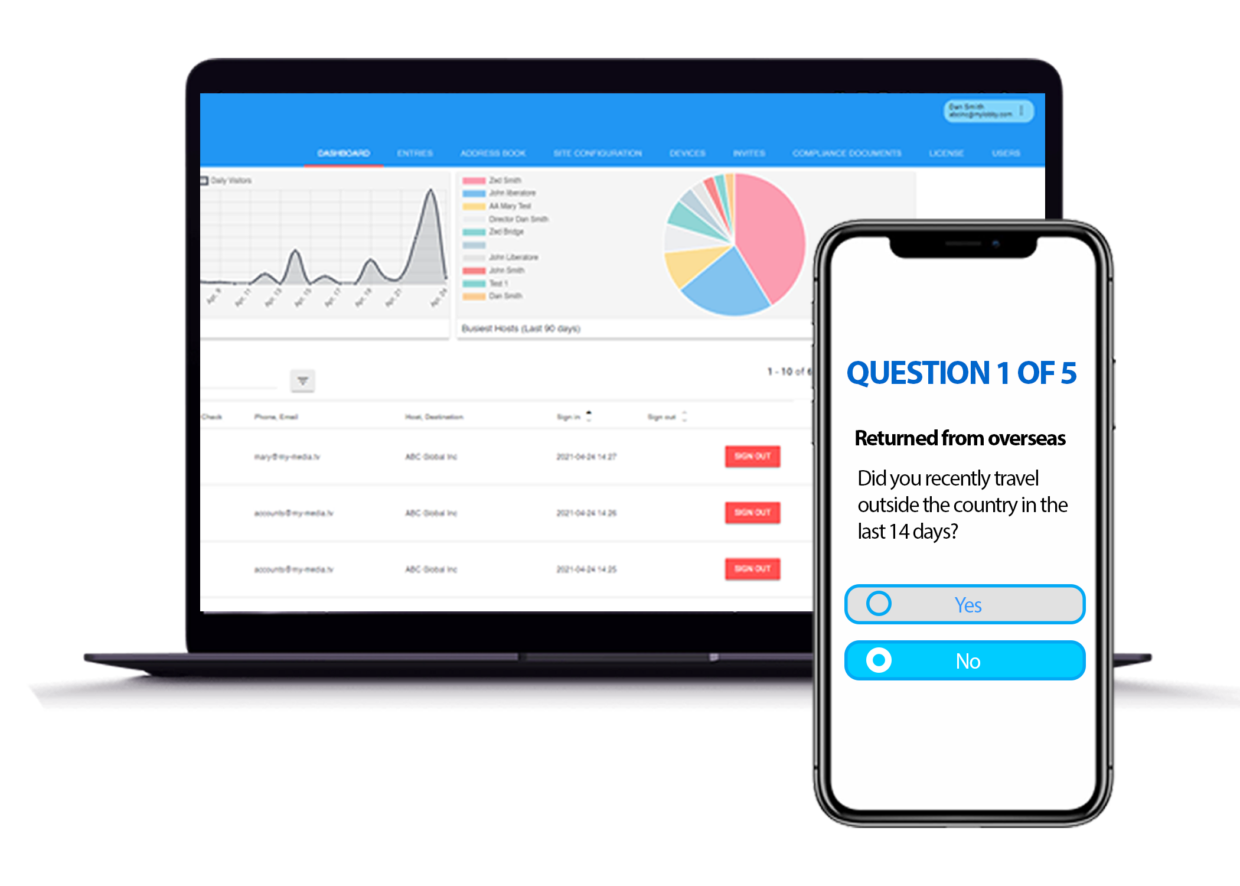 Touchless Temperature Screening with Non-contact Health Screening